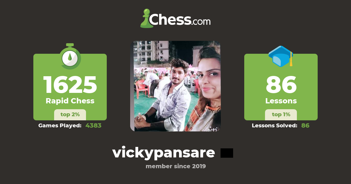 vicky pansare (vickypansare) - Chess Profile - Chess.com
