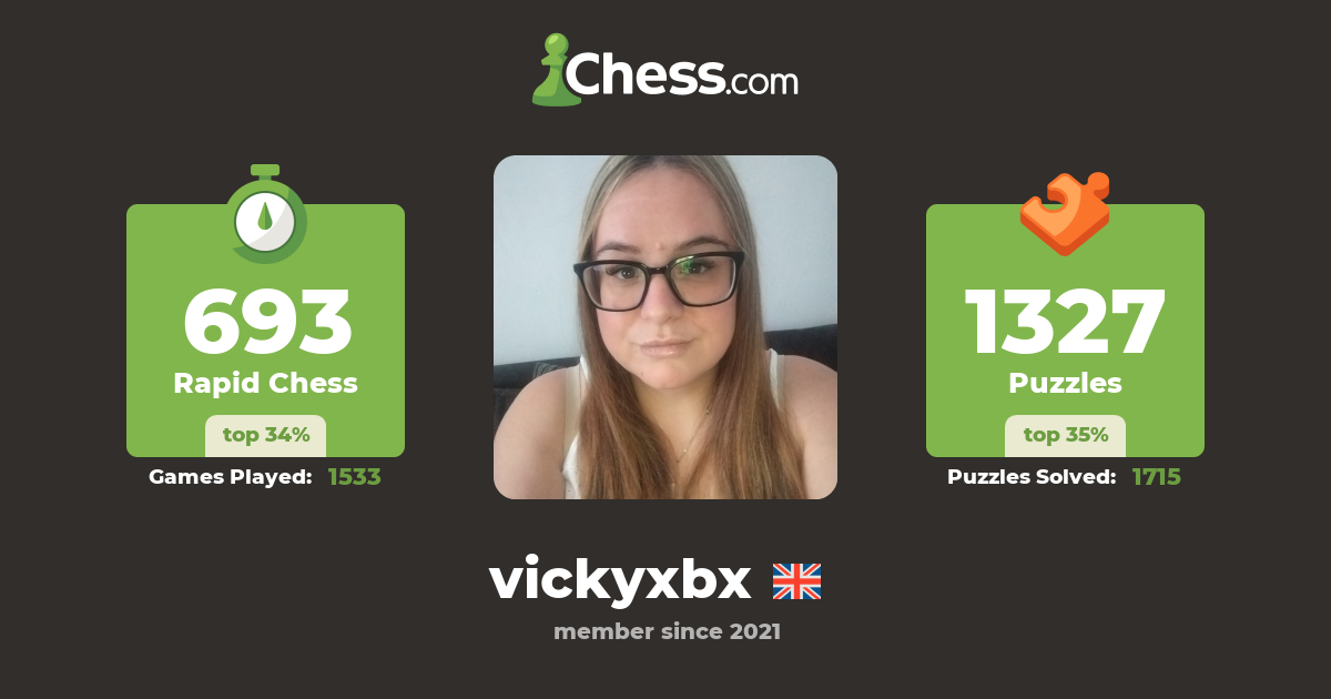 vicky b (vickyxbx) - Chess Profile - Chess.com