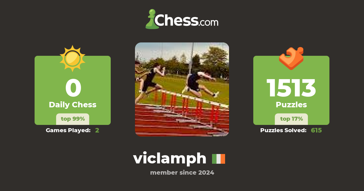 Victor Lamph (viclamph) - Chess Profile - Chess.com