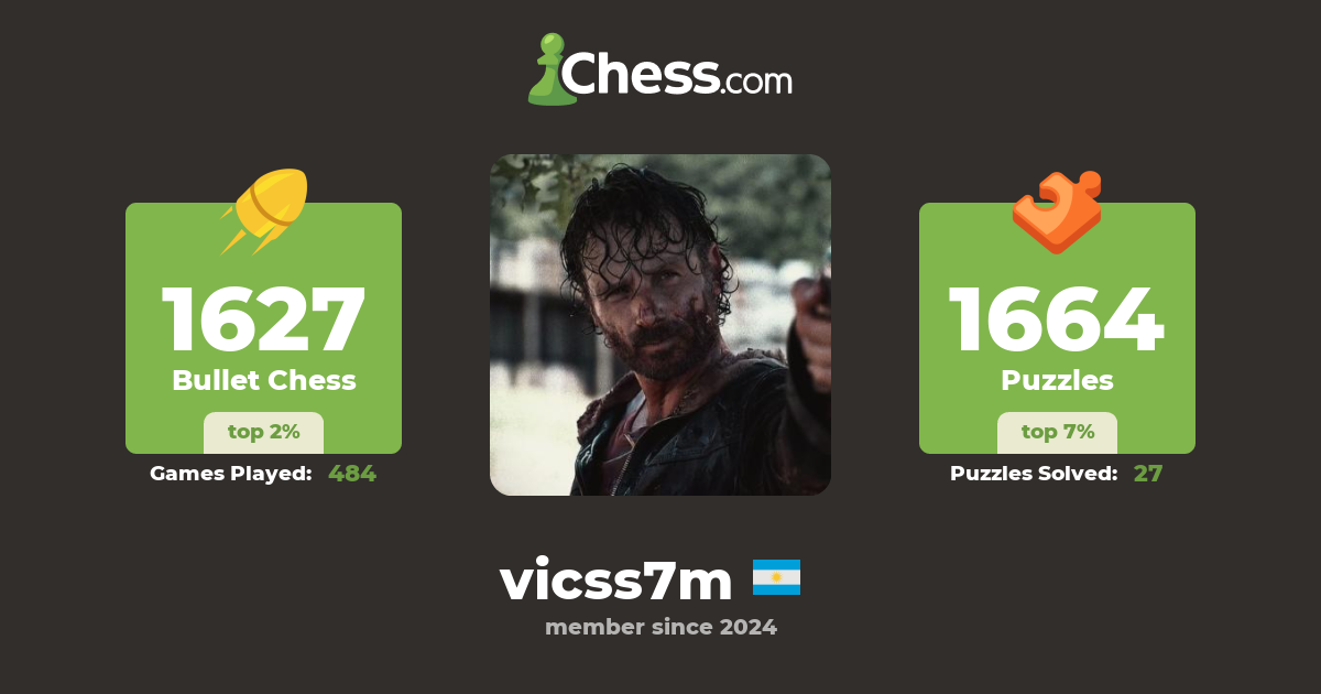 vicss7m - Chess Profile - Chess.com