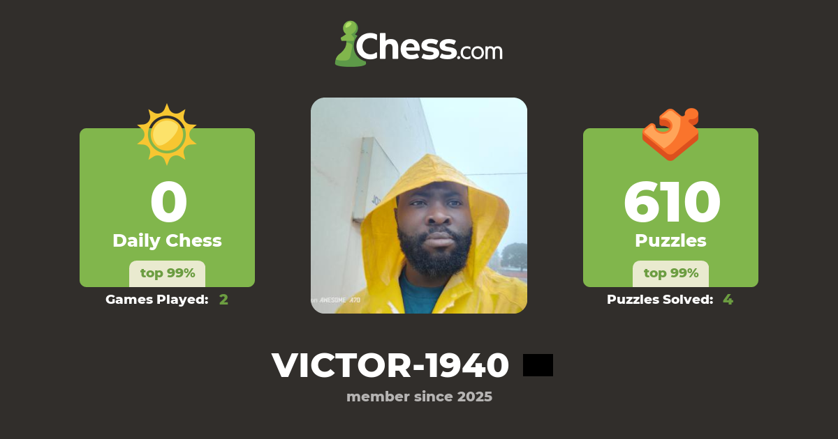 VICTOR-1940 - Chess Profile - Chess.com