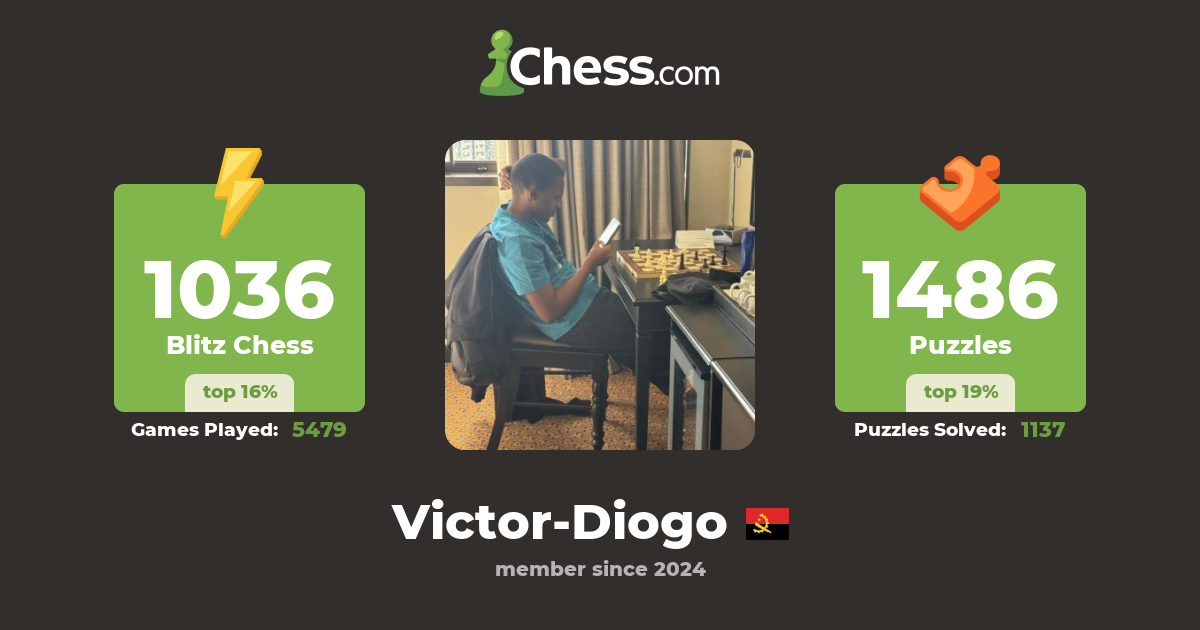 Victor Diogo (Victor-Diogo) - Chess Profile - Chess.com