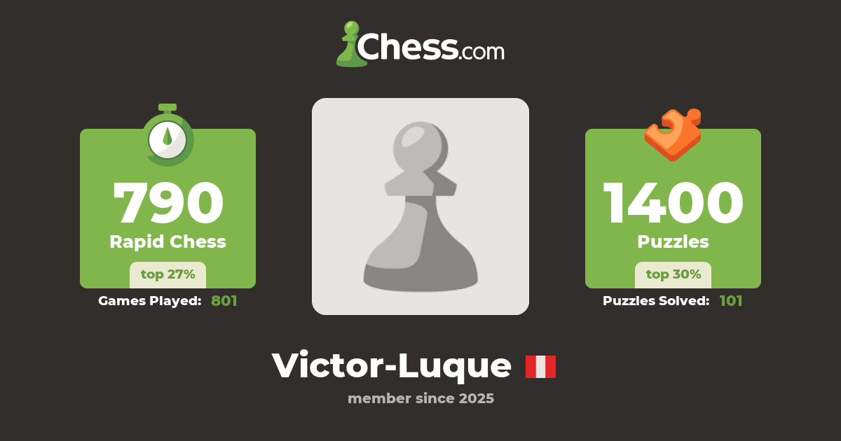 Justin Victor (Victor-Luque) - Chess Profile - Chess.com