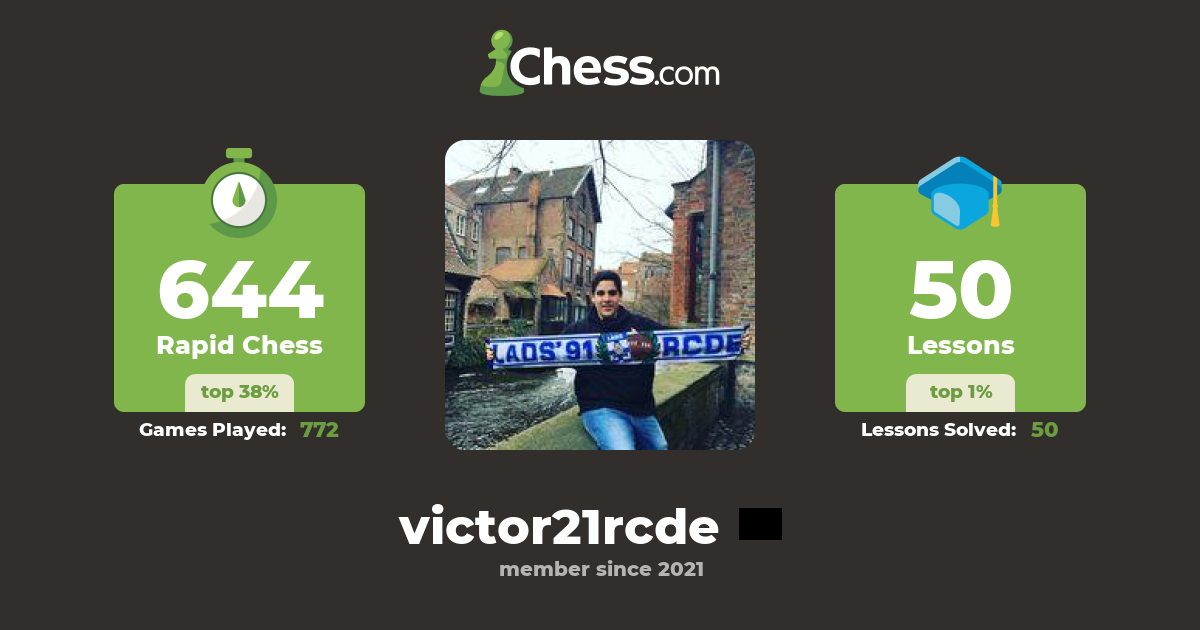 victor21rcde - Chess Profile - Chess.com