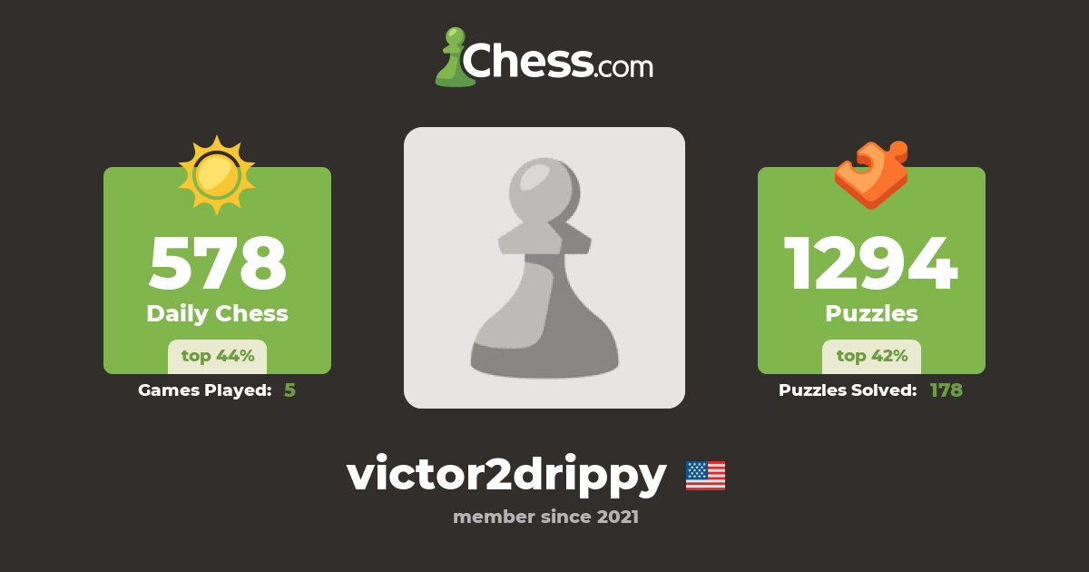 victor2drippy - Chess Profile - Chess.com