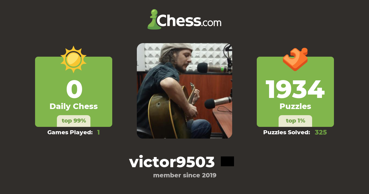 victor9503 - Chess Profile - Chess.com