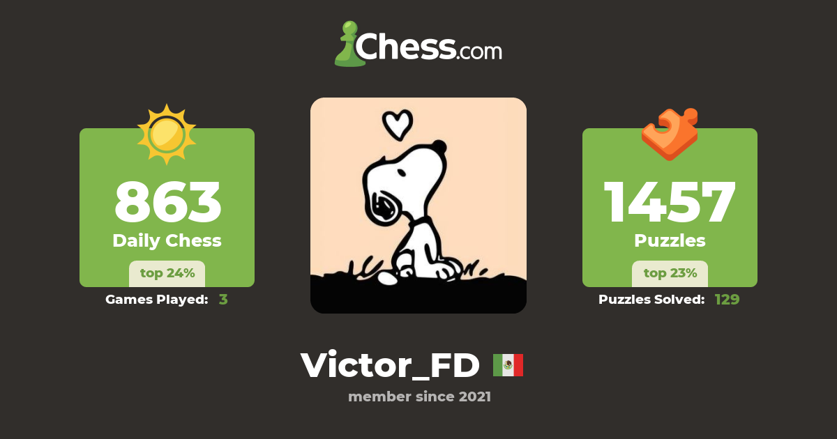 Victor_FD - Chess Profile - Chess.com