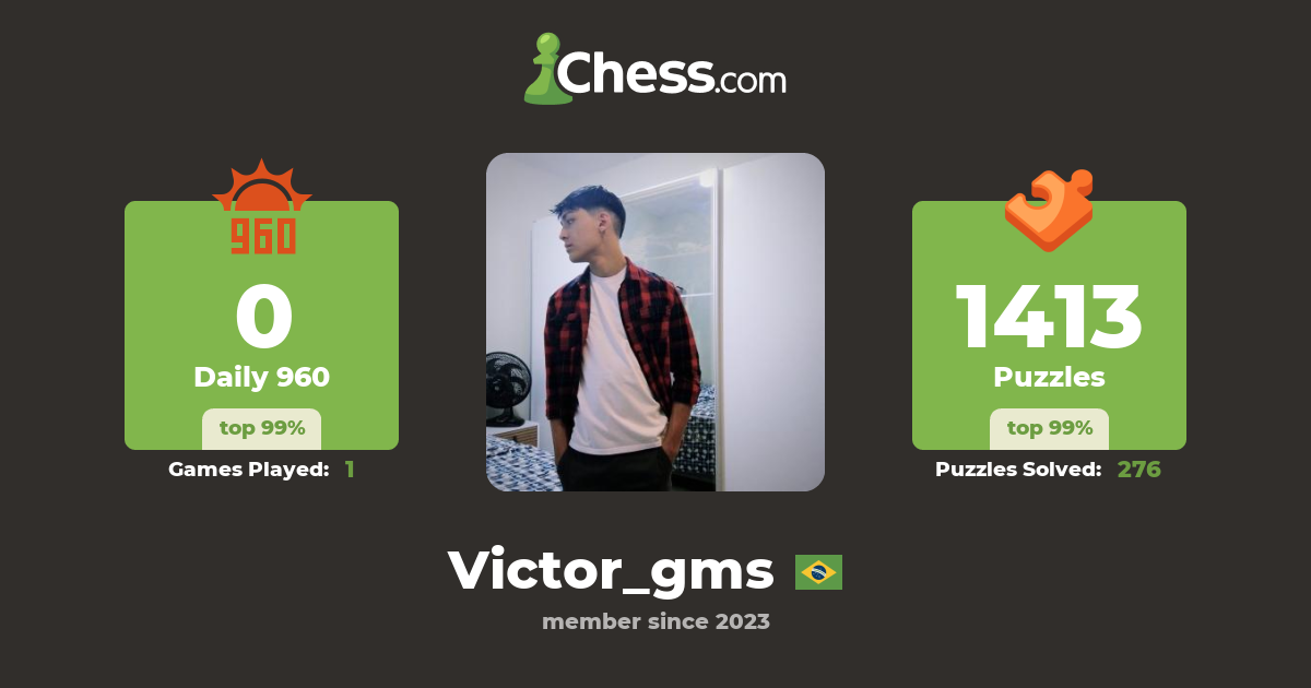 Victor Gomes (Victor_gms) - Chess Profile - Chess.com