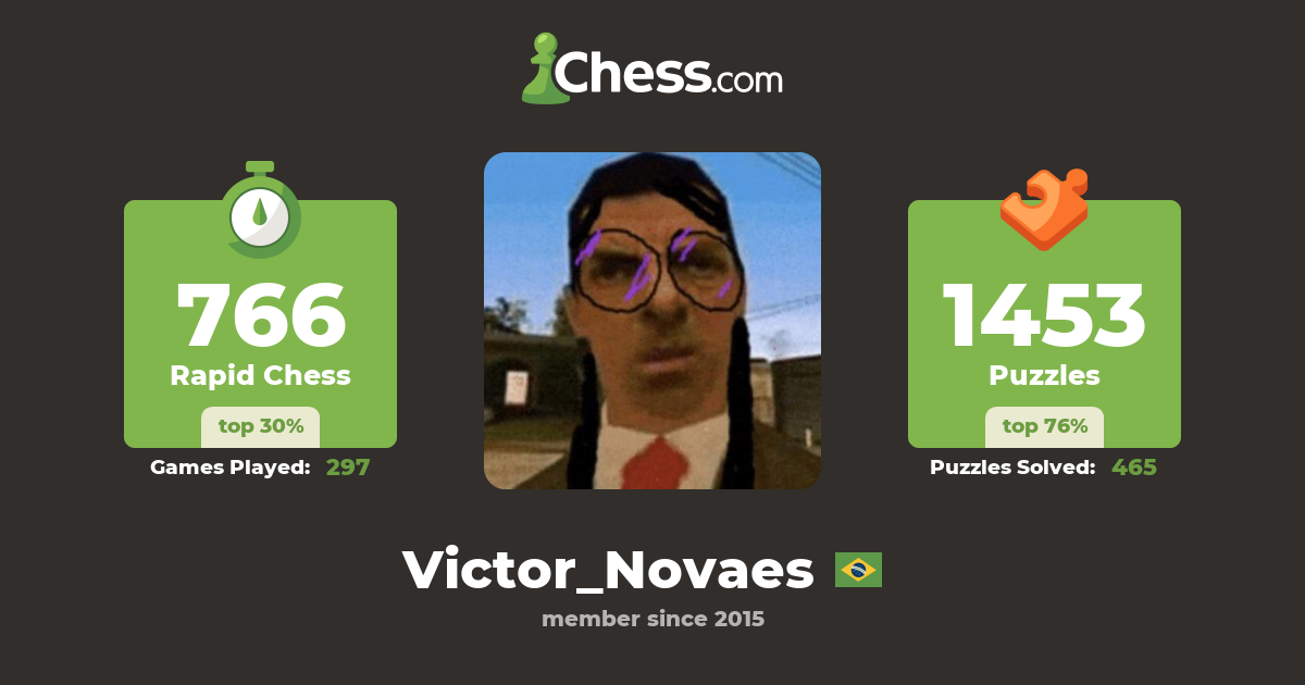 Victor Novaes (Victor_Novaes) - Chess Profile - Chess.com