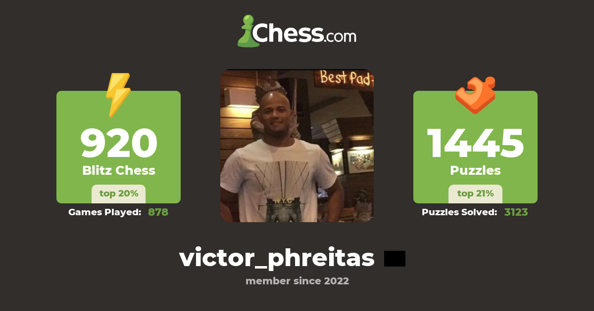 Victor Freitas (victor_phreitas) - Chess Profile - Chess.com