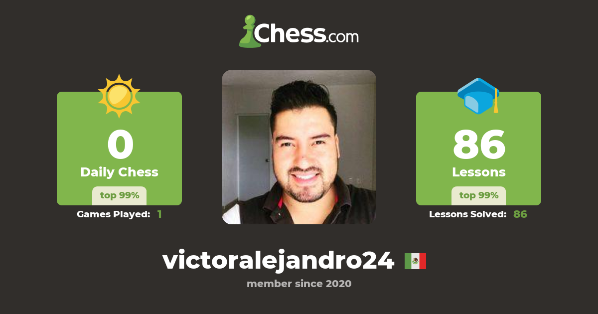 Victor Moreno (victoralejandro24) - Chess Profile - Chess.com