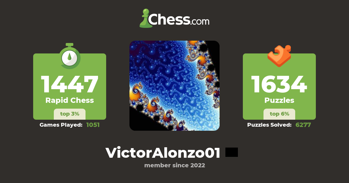 Victor Alonzo (VictorAlonzo01) - Chess Profile - Chess.com