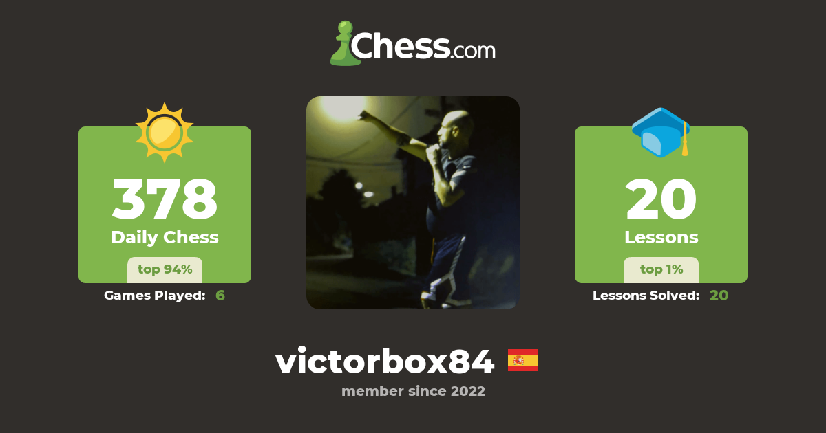 victorbox84 - Chess Profile - Chess.com