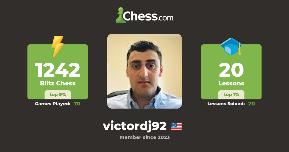 Victor Djamalutdinov (victordj92) - Chess Profile - Chess.com