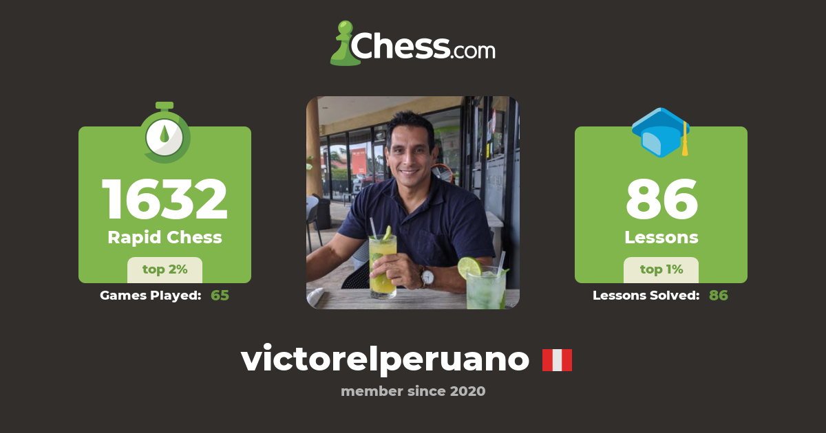 victorelperuano - Chess Profile - Chess.com