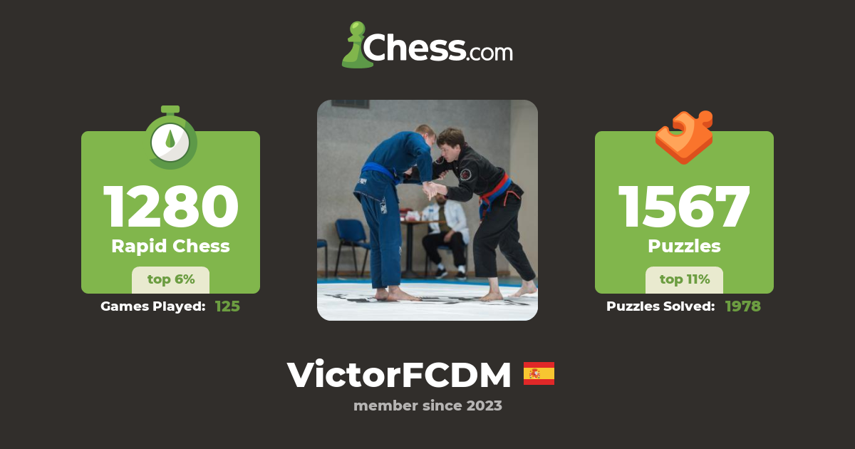 VictorFCDM - Chess Profile - Chess.com