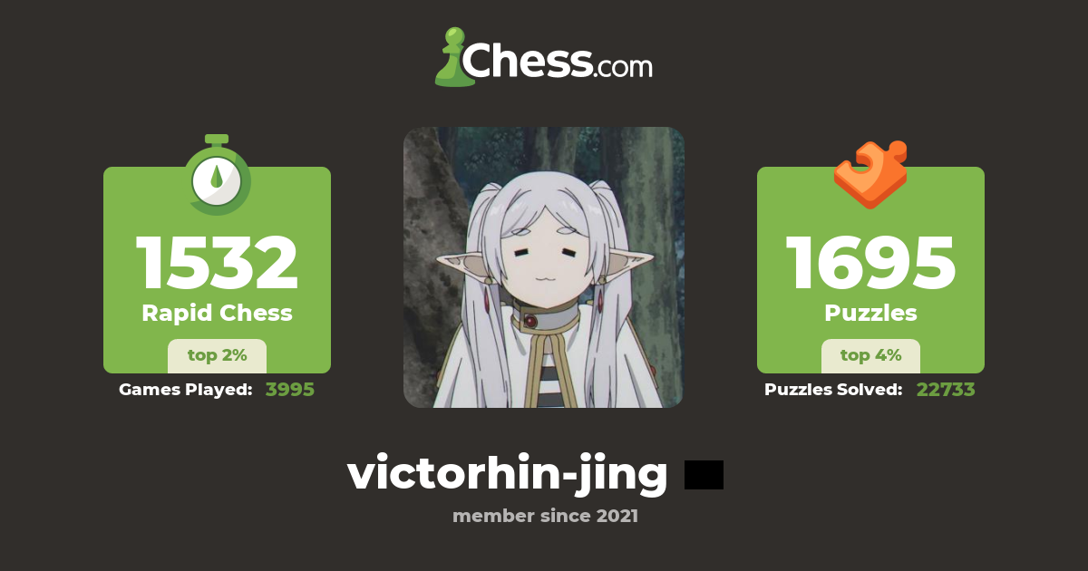 victorhin-jing - Chess Profile - Chess.com