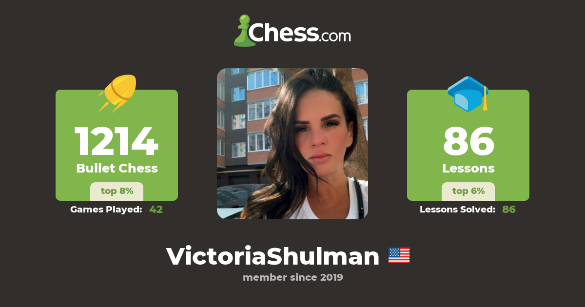 Victoria Shulman (VictoriaShulman) - Chess Profile - Chess.com