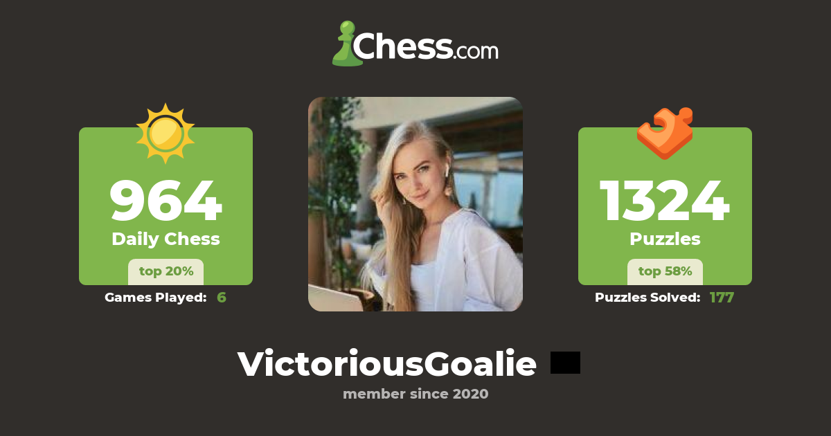 Виктория Чес (VictoriousGoalie) - Chess Profile - Chess.com