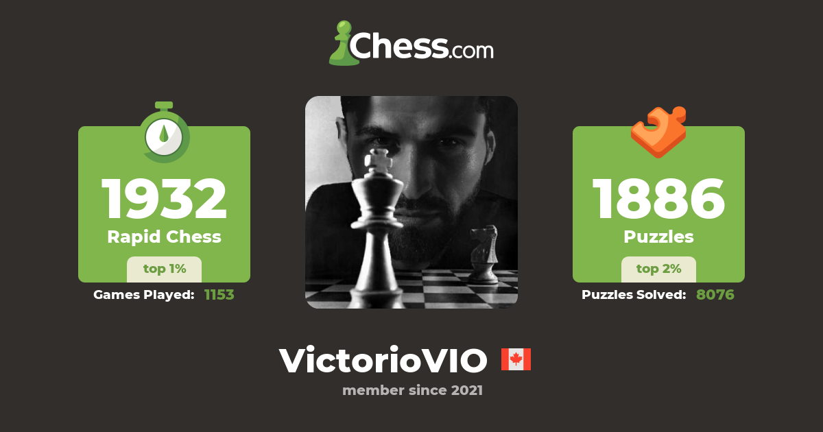 Victory Is Ours (VictorioVIO) - Chess Profile - Chess.com