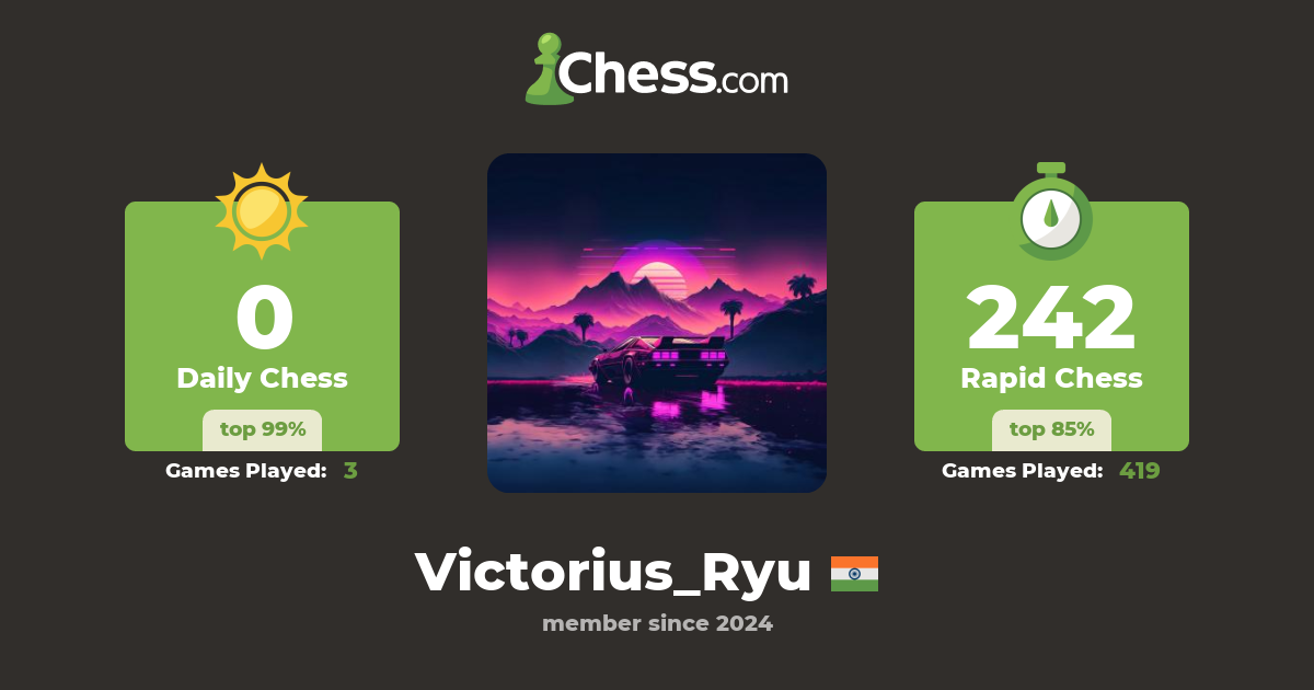 Hotel Bemisal (Victorius_Ryu) - Chess Profile - Chess.com