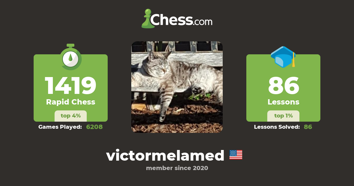 Victor Melamed (victormelamed) - Chess Profile - Chess.com