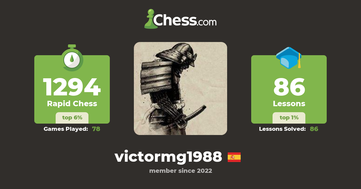 victormg1988 - Chess Profile - Chess.com