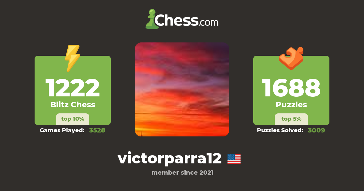 Victor Parra (victorparra12) - Chess Profile - Chess.com