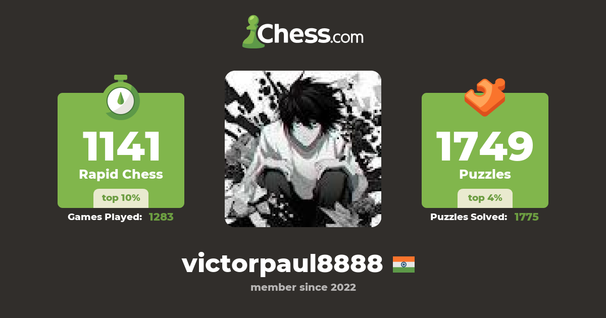 Victor Paul (victorpaul8888) - Chess Profile - Chess.com