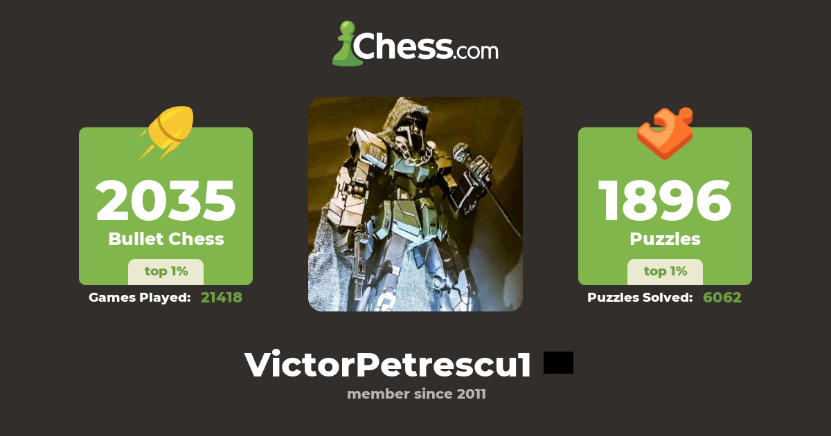 Victor Petrescu (VictorPetrescu1) - Chess Profile - Chess.com