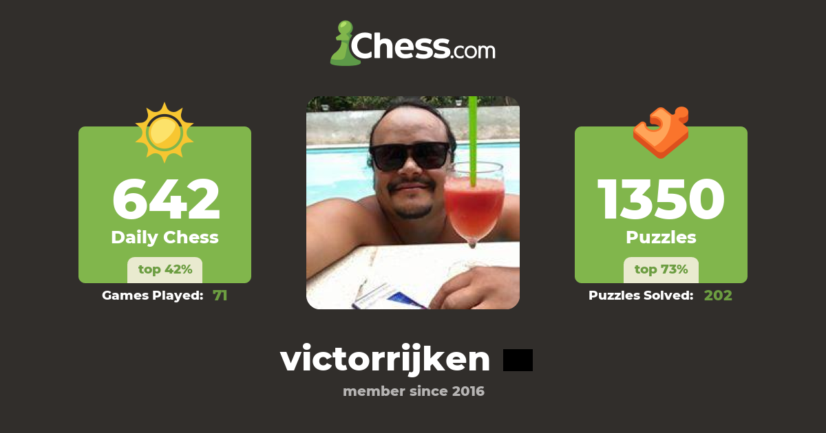 Victor Rijken (victorrijken) - Chess Profile - Chess.com