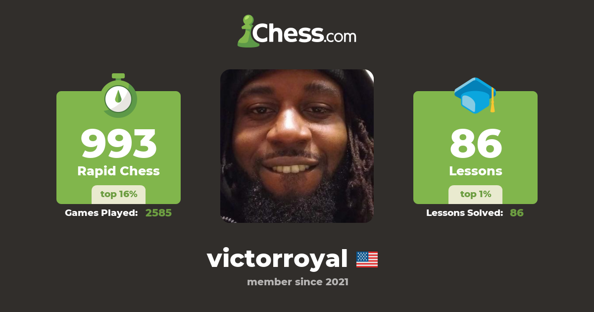 victor royal (victorroyal) - Chess Profile - Chess.com