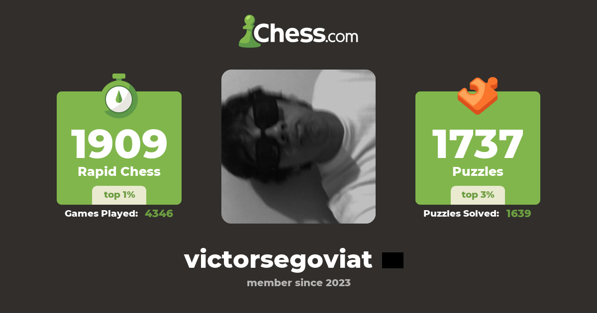 Victor Segovia (victorsegoviat) - Chess Profile - Chess.com