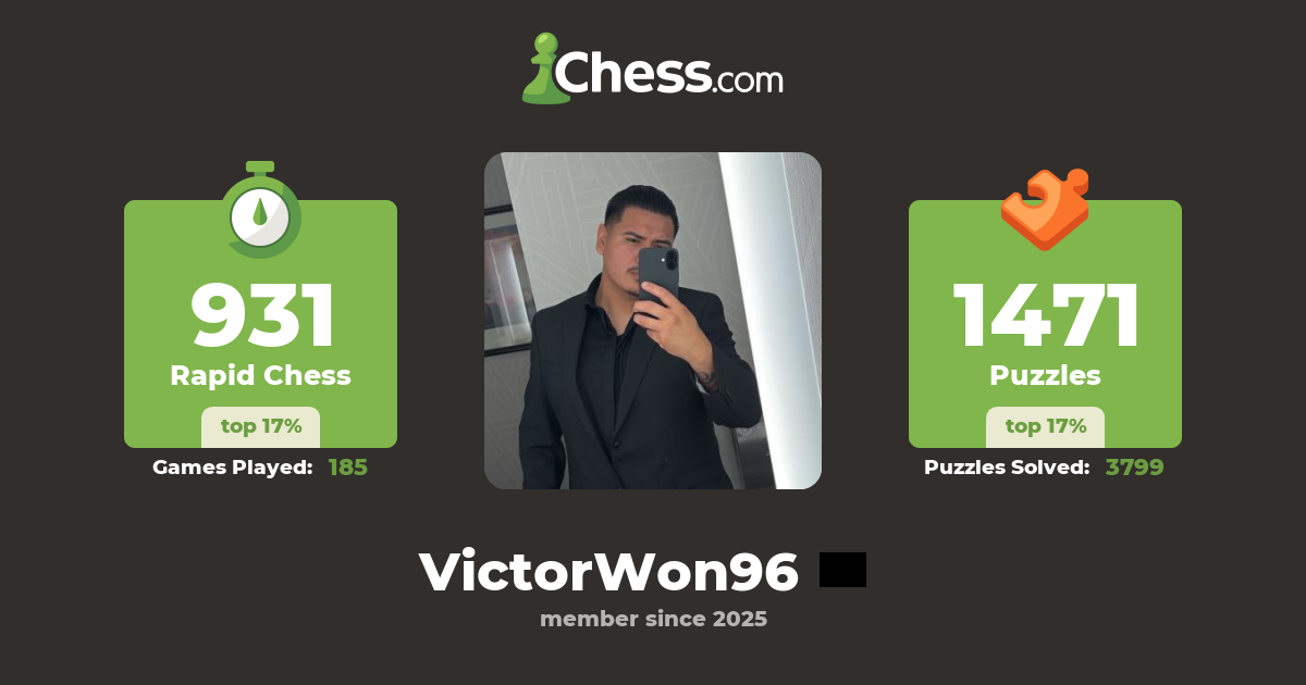 VictorWon96 - Chess Profile - Chess.com