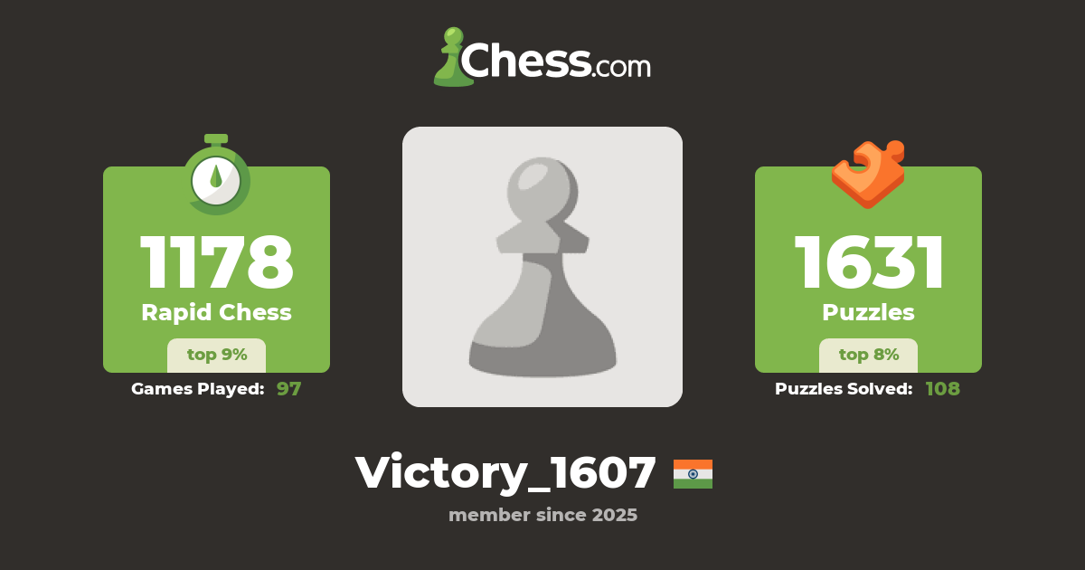 Victory_1607 - Chess Profile - Chess.com