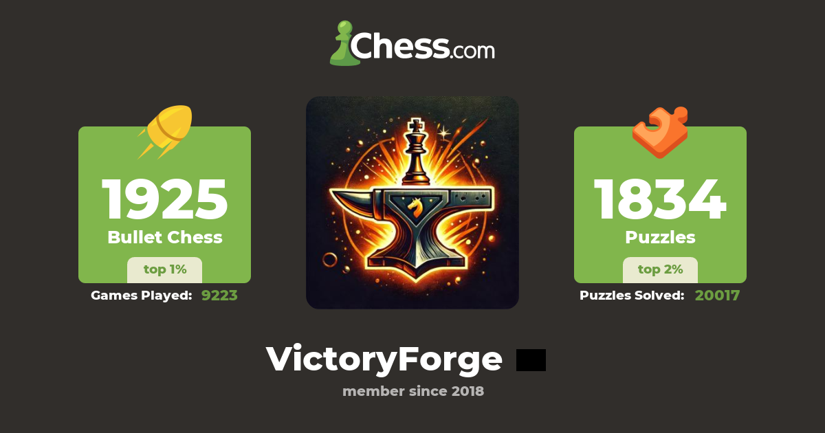 V8 Banan (VictoryForge) - Chess Profile - Chess.com