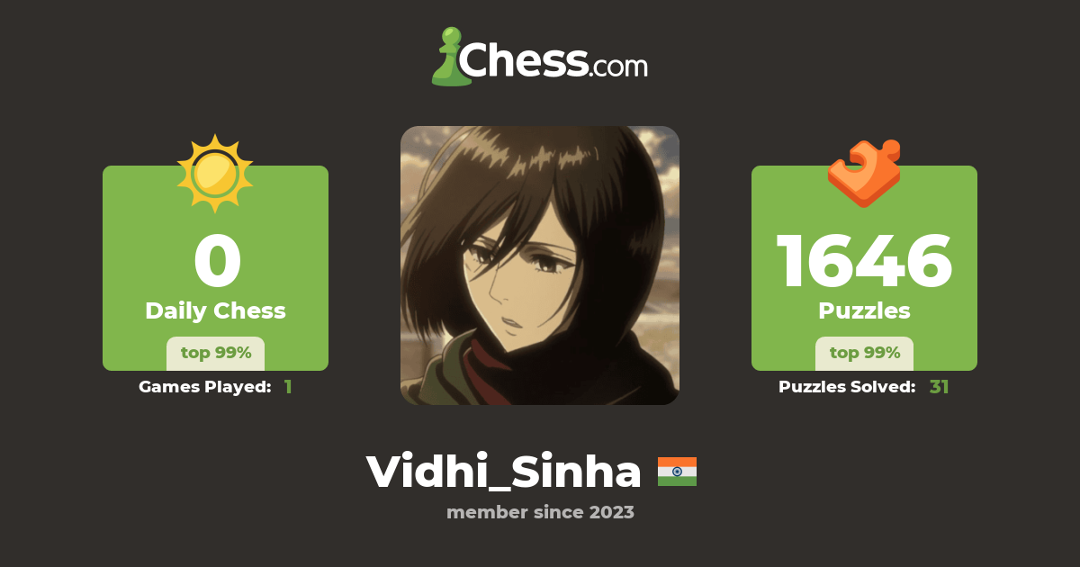 Vidhi Sinha (Vidhi_Sinha) - Chess Profile - Chess.com