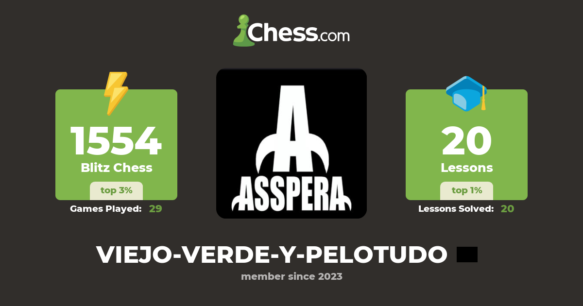 VIEJO-VERDE-Y-PELOTUDO - Chess Profile - Chess.com