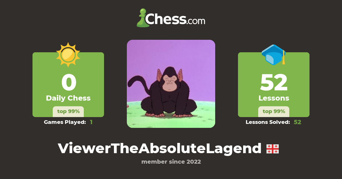 ViewerTheAbsoluteLagend - Chess Profile - Chess.com