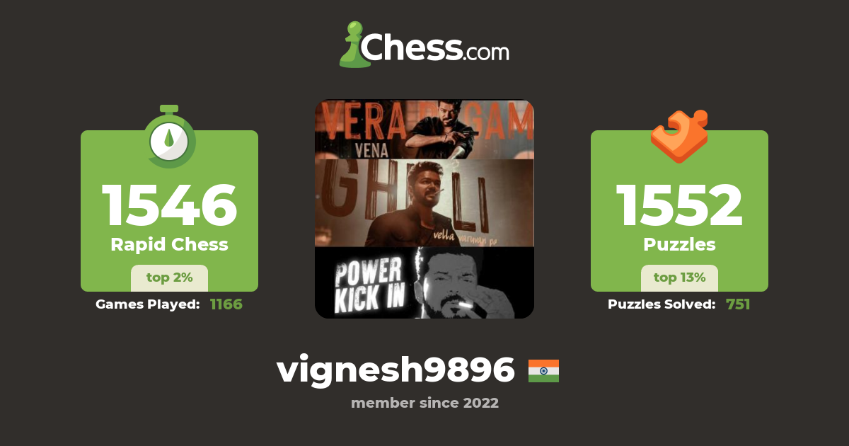 vignesh9896 - Chess Profile - Chess.com