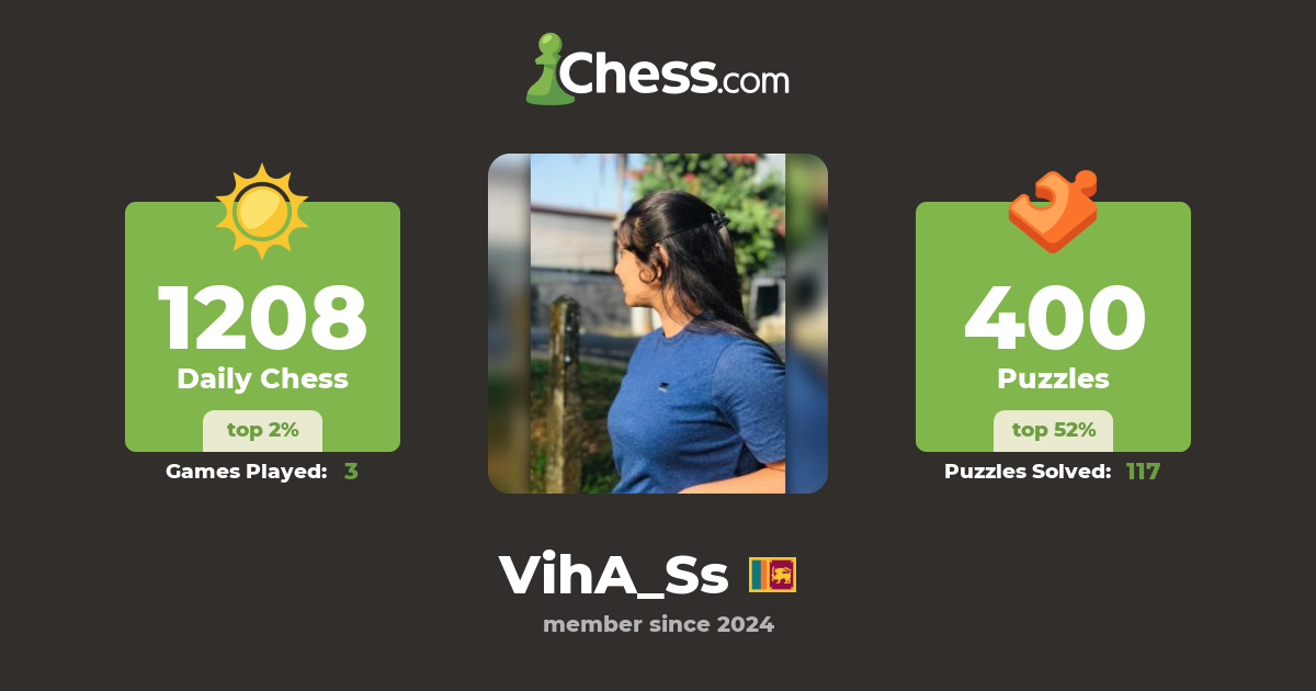 VihA_Ss - Chess Profile - Chess.com
