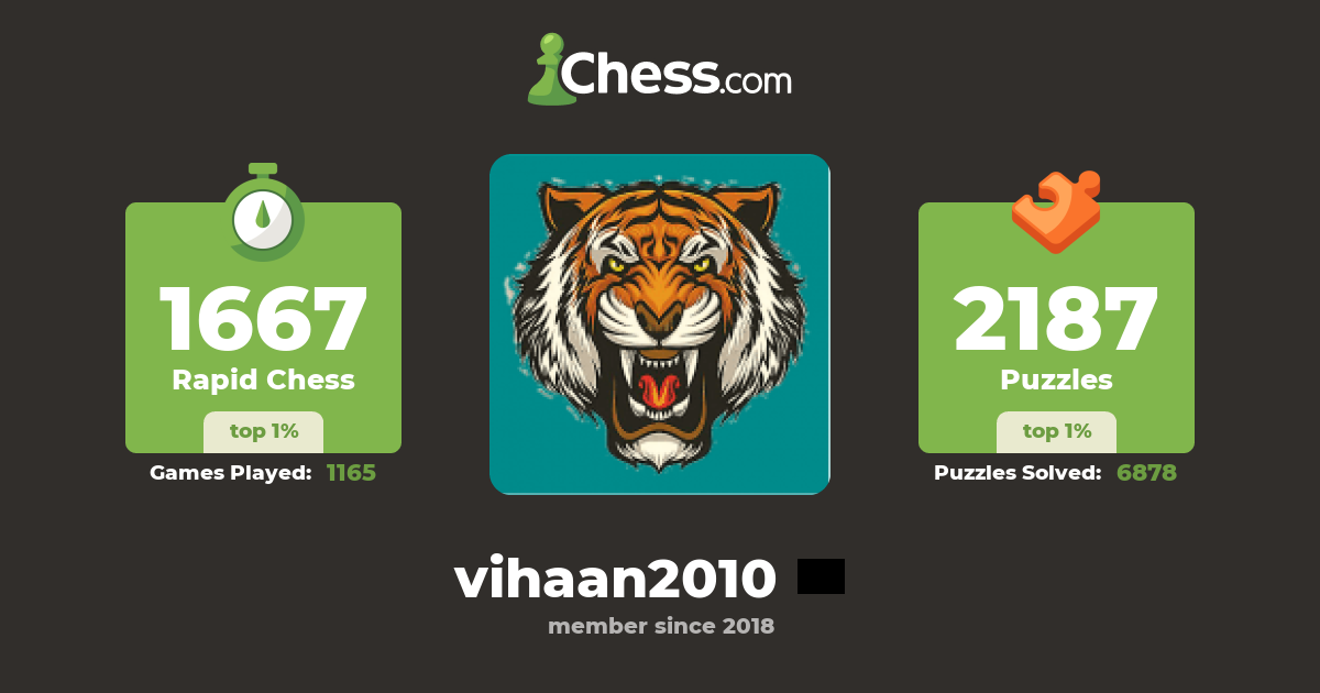 Vihaan Joshi (vihaan2010) - Chess Profile - Chess.com