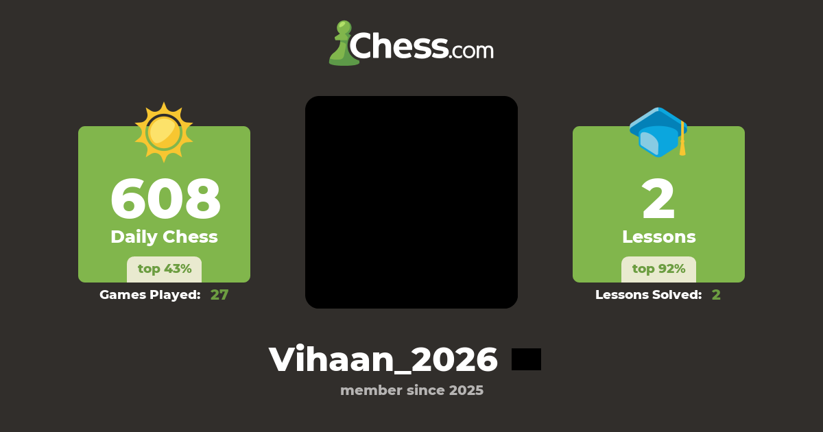Vihaan_2026 - Chess Profile - Chess.com