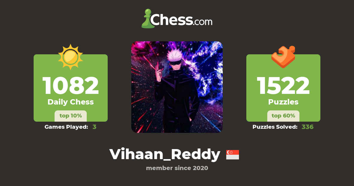 Vihaan_Reddy - Chess Profile - Chess.com