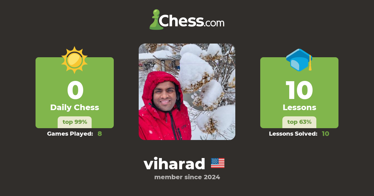 Damma Vihara (viharad) - Chess Profile - Chess.com