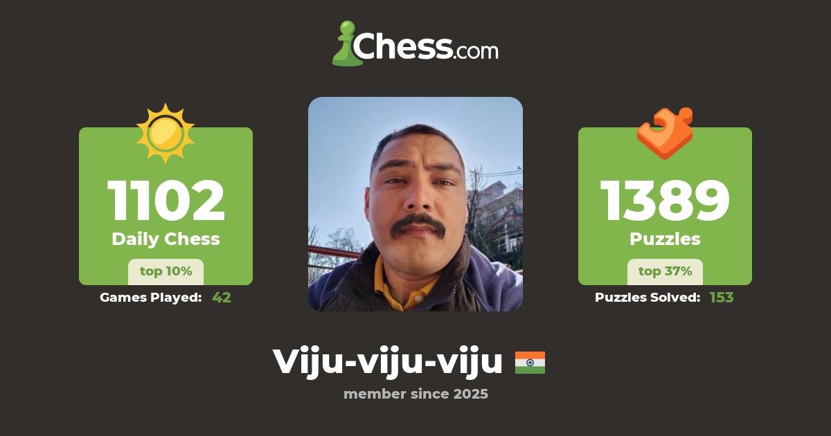 vijay Kumar (Viju-viju-viju) - Chess Profile - Chess.com