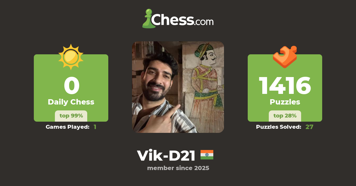 Vikrant Dogra (Vik-D21) - Chess Profile - Chess.com