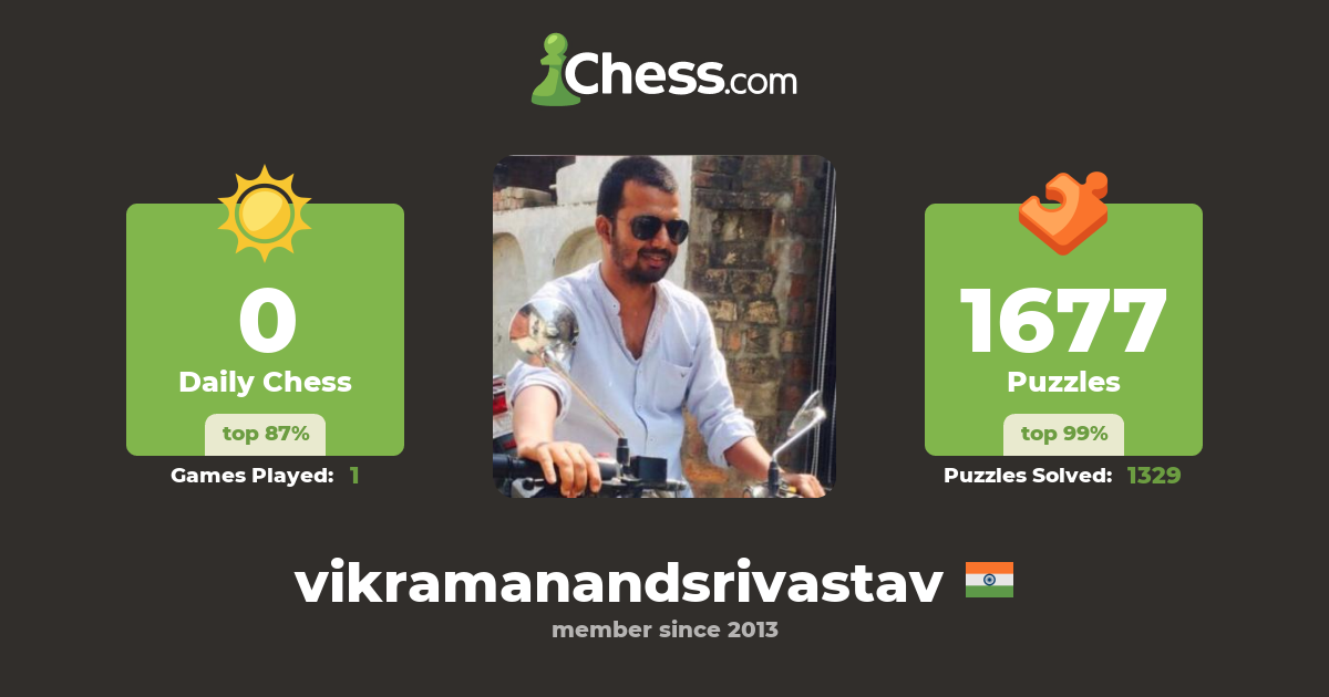 Vikram Srivastava (vikramanandsrivastav) - Chess Profile - Chess.com