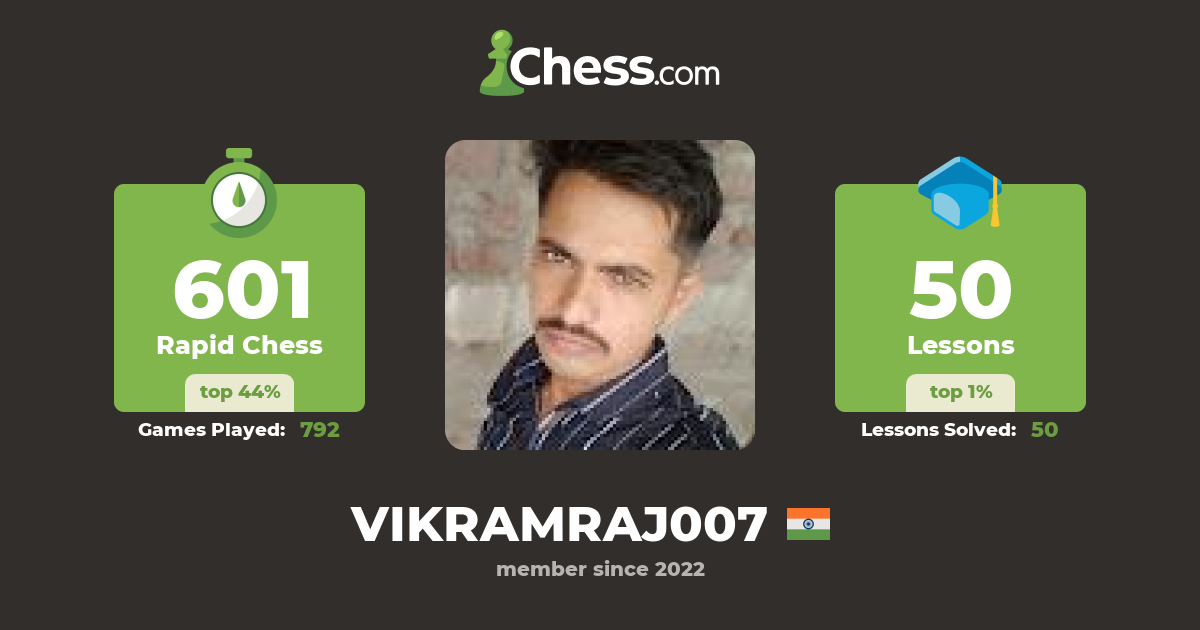 Vikram Rajput (VIKRAMRAJ007) - Chess Profile - Chess.com