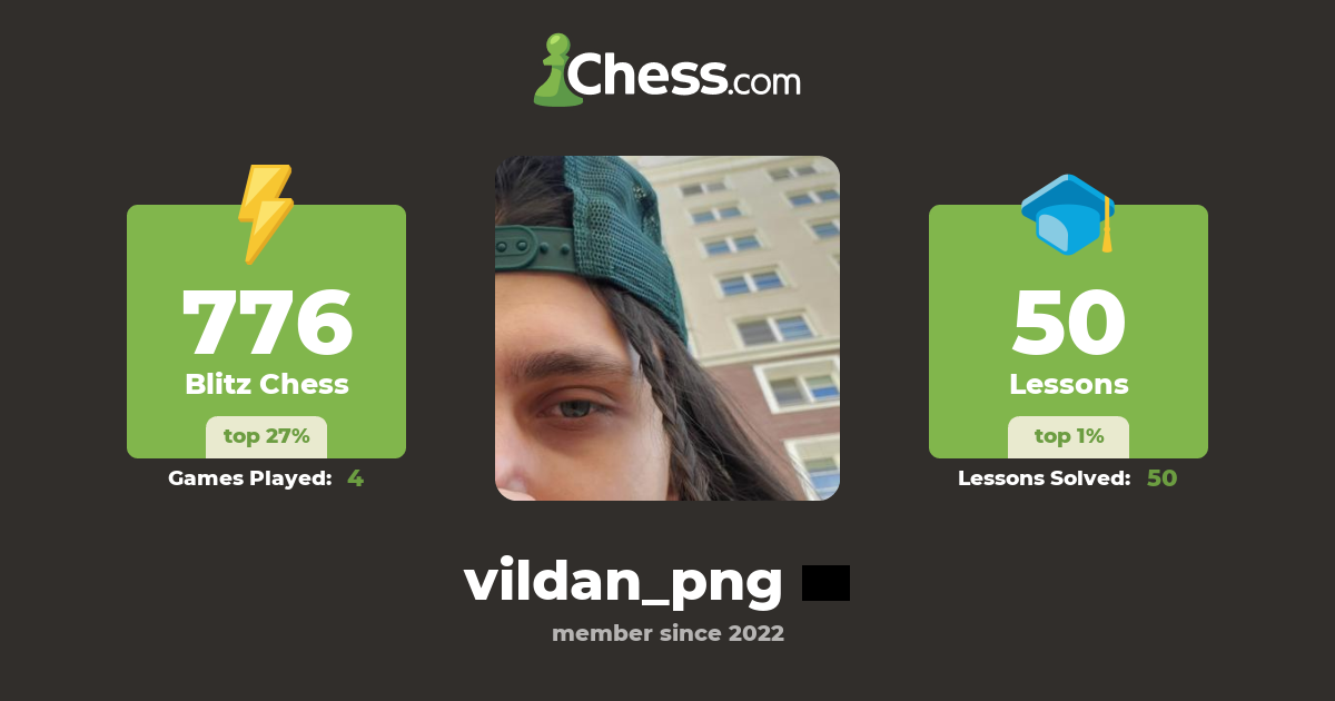 vildan_png - Chess Profile - Chess.com